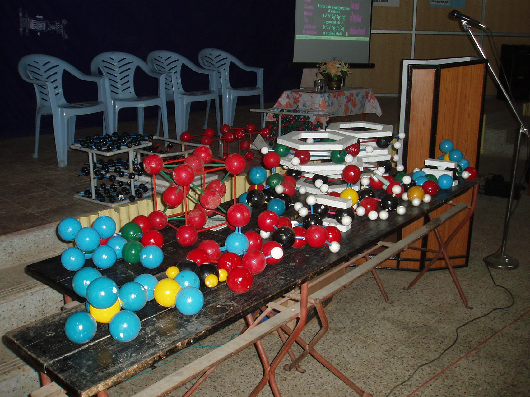 Orientation to School teachers – Chemistry Rama Sastry